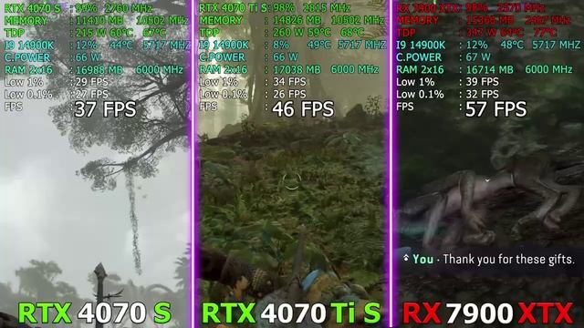 RTX 4070 Super vs RTX 4070 Ti Super 16 GB vs RX 7900 XTX тесты в 4K