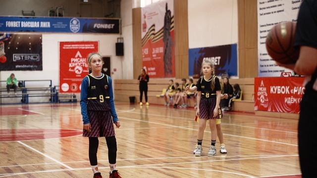 Кубок «Рисан. Юность» 2025