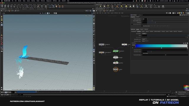 Delicious Viscous Fluid - Houdini & Redshift
