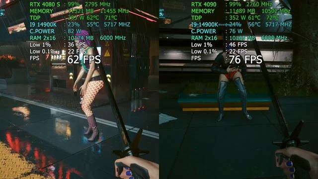 RTX 4080 Super против RTX 4090 в 12 играх!