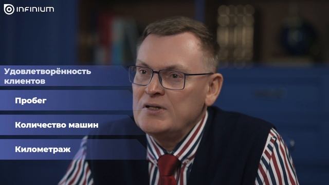 Робот или логист?