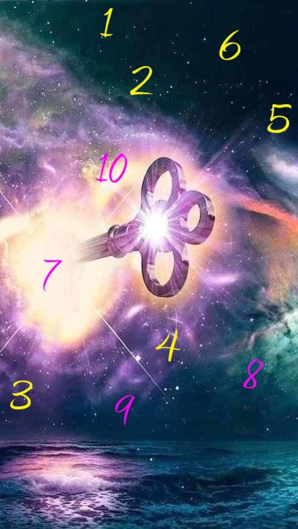 в чем сила рожденных 1 и 2 числа?  Магия чисел от ченнелера Юли Шик