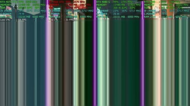 RTX 4070 Ti Super vs RX 7900 XTX vs RTX 4080 Super vs RTX 4090 - сравнение видеокарт в 10 играх