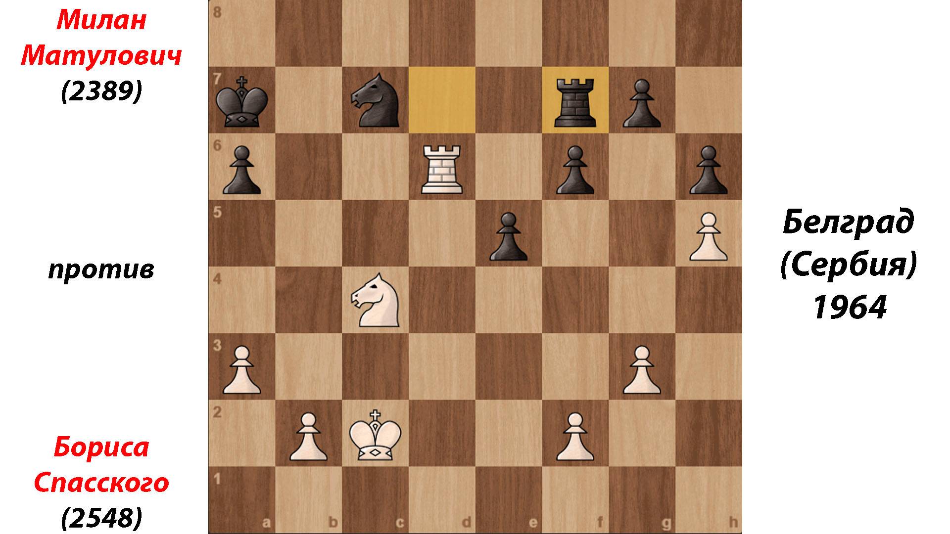 Милан Матулович против Бориса Спасского, Белград (Сербия), 1964.