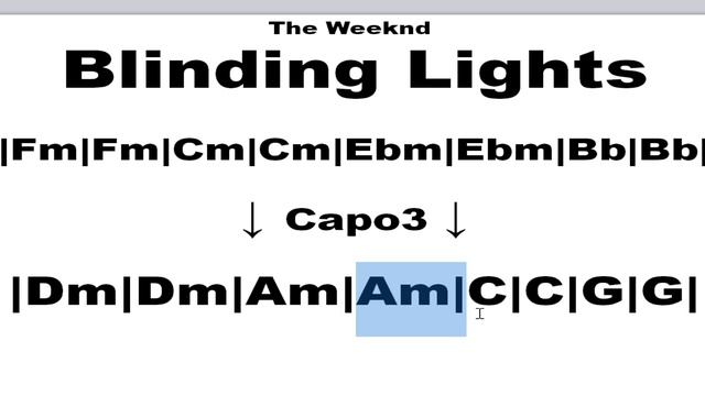 67. Blinding Lights - The Weeknd