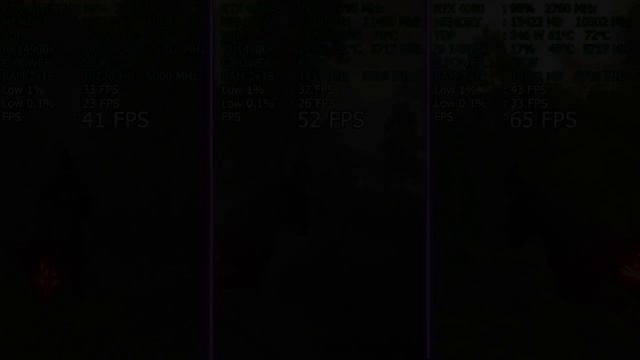 RTX 4070 Ti Super vs 4080 Super VS 4090  - кто лучше в 4k?