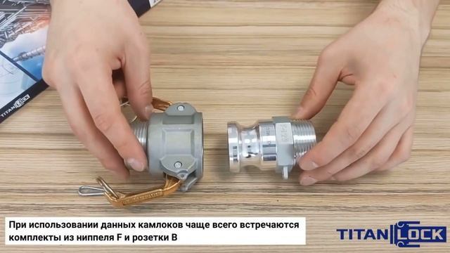 Камлоки B и F алюминий TITAN LOCK