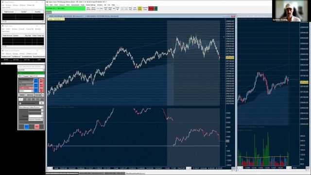 3. Wednesday_ -815 gross PL