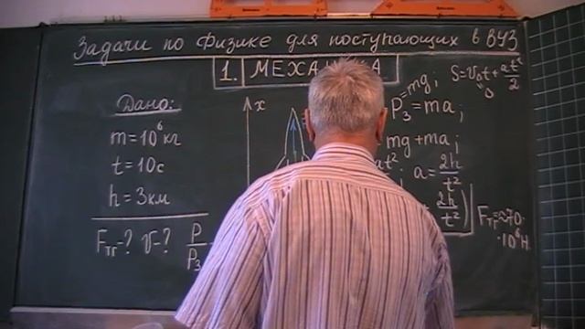 Перегрузка космонавтов