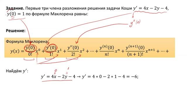 Разложение решения задачи Коши по формуле Маклорена (А10)