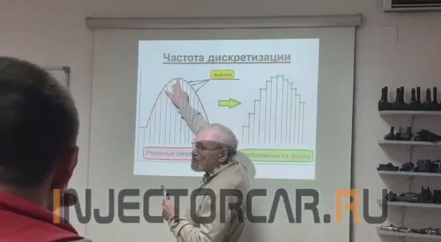 Видео отчет по Семинару по Осциллографу в апреле 2025 года