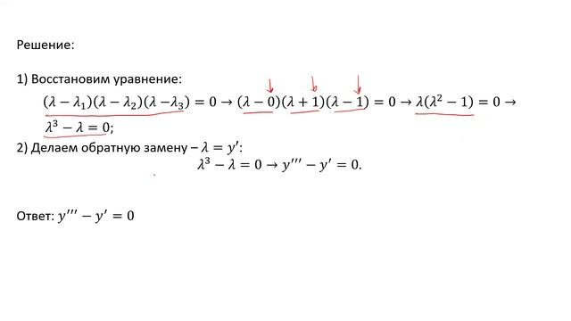 Восстановление линейного однородного уравнения по корням характеристического многочлена (А6)