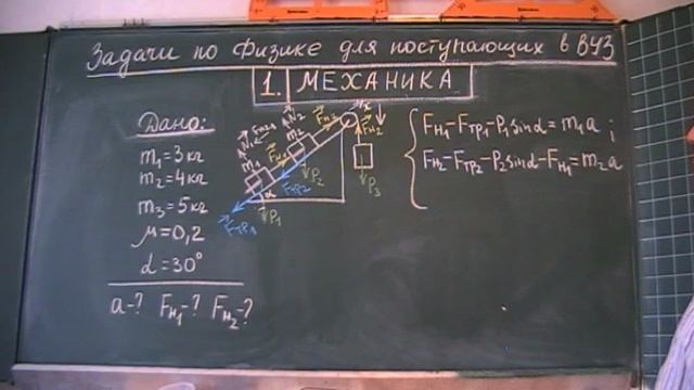 Натяжение нити на наклонной плоскости