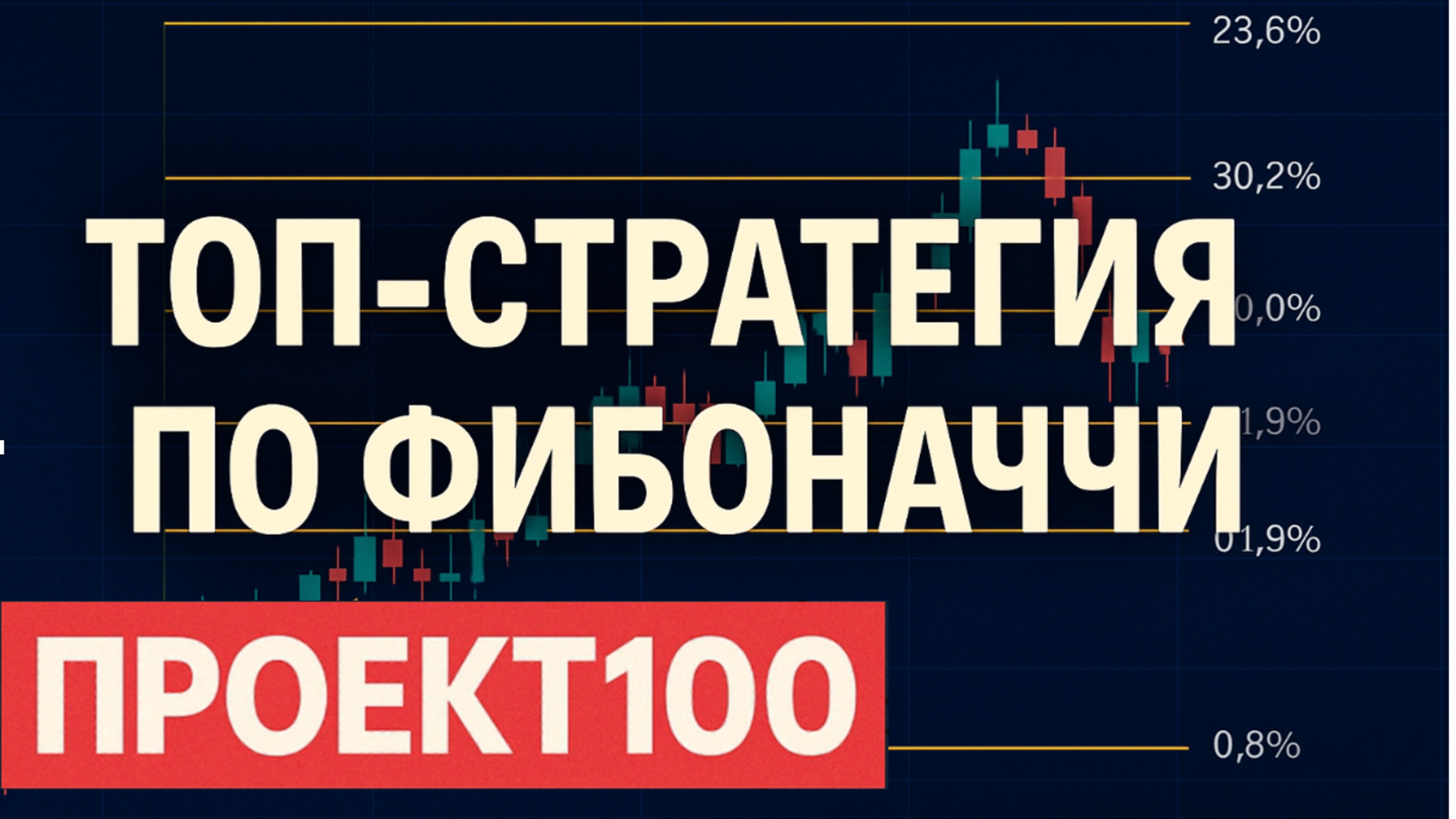 Проект100. Торговая стратегия по фибо 20-30-50