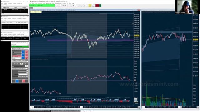 5. Friday_ +580 gross PL