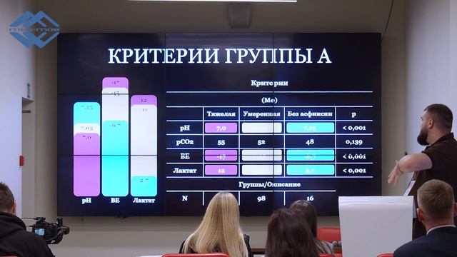 Подмосковные вечера. Лекция Семена Николаевича Лаврентьева «Асфиксия Новорожденных»