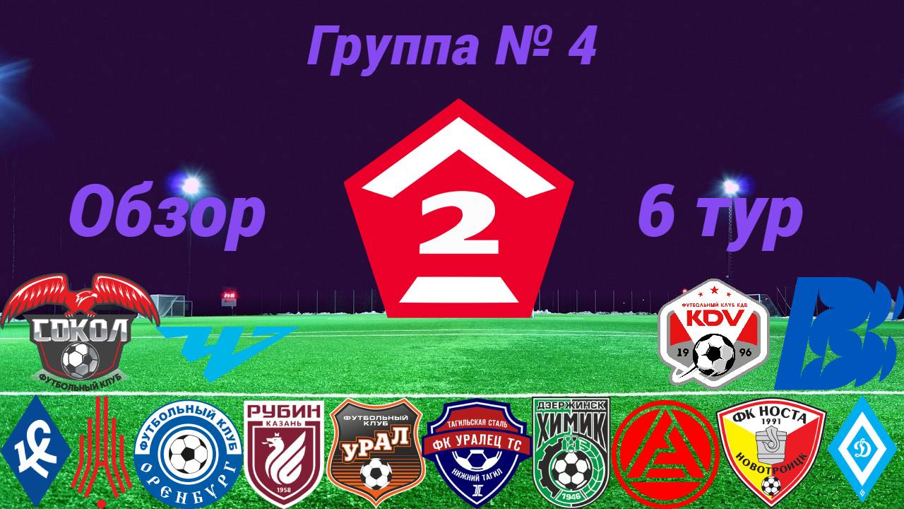 Дивизион Б. Группа № 4 обзор 6-го тура, сезон 2025 года
