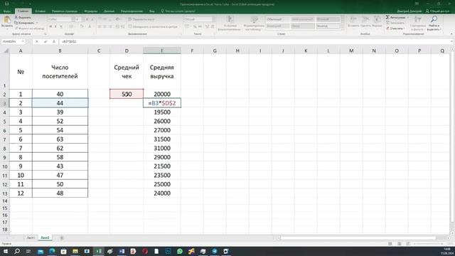Инструменты Excel №4. Коротко о формулах и функциях