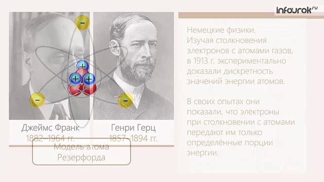 43. Квантовые постулаты Бора. Модель атома