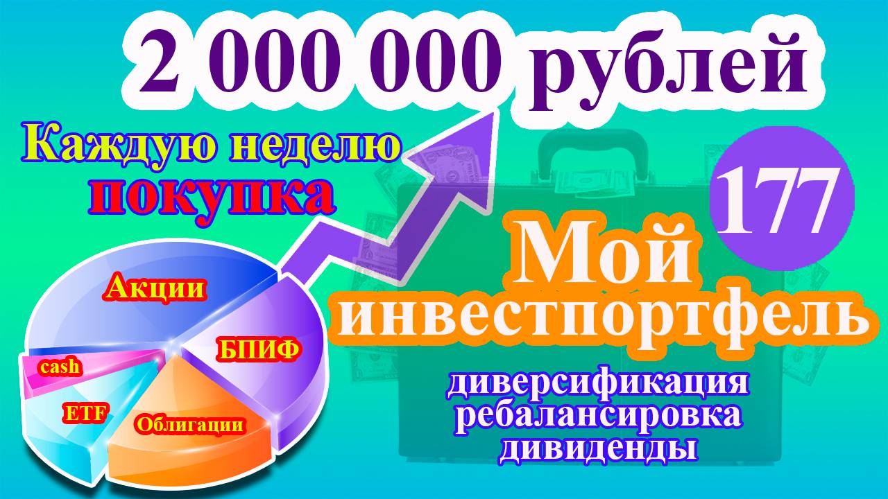 Мой инвестиционный портфель. Выпуск 177