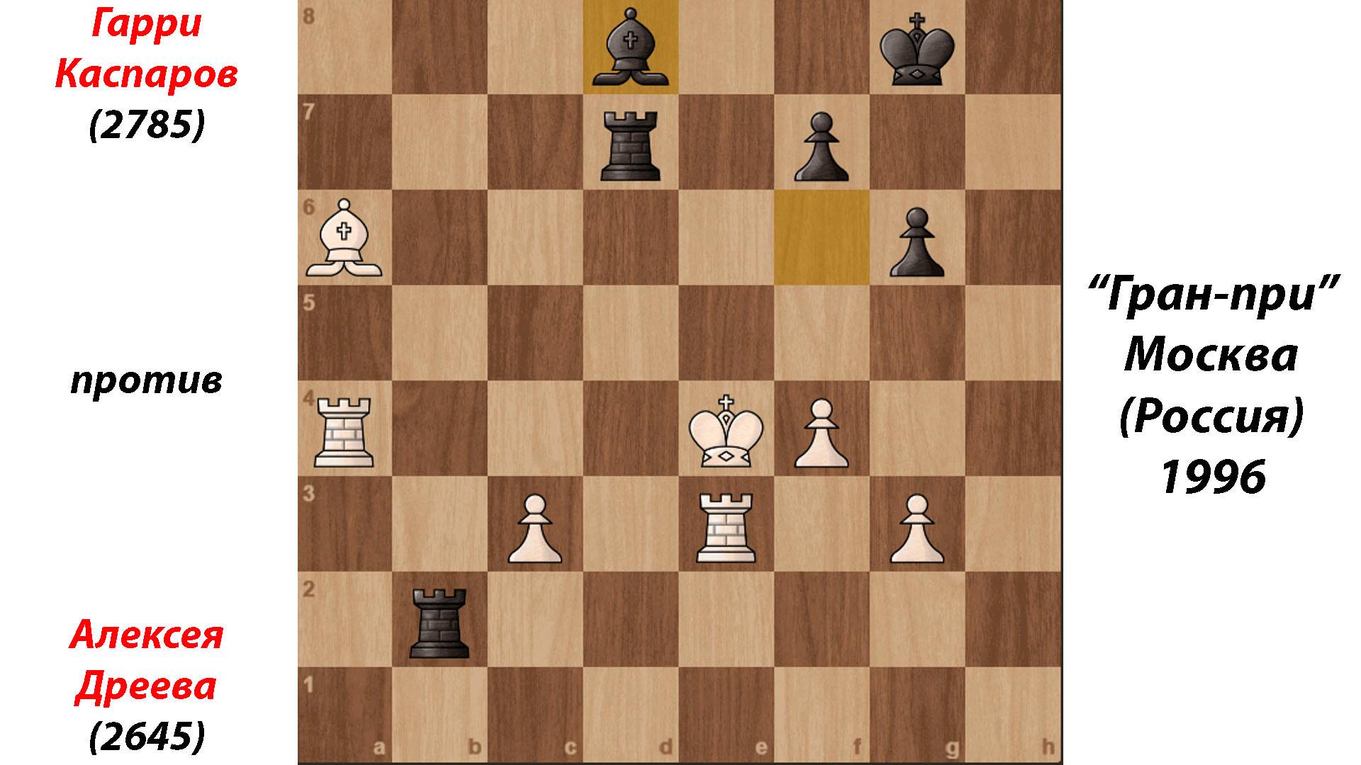 Гарри Каспаров против Алексея Дреева. Гран-при Москва (Россия), 1996.