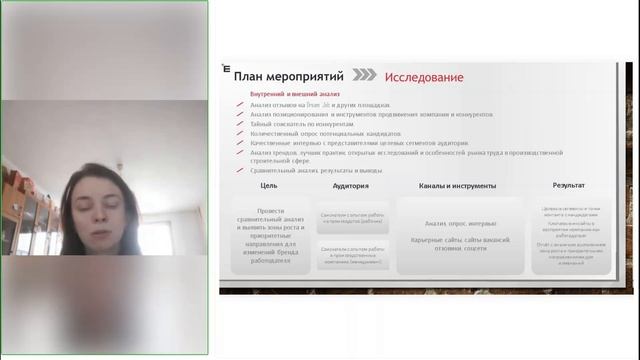 Защита итогового проекта Ларсен П. курс "Маркетинг для HR и внутрикома"