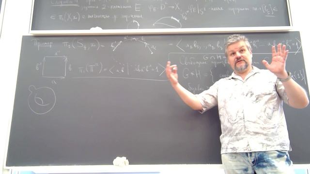 ГомоТоп - лекция 28.05.2025