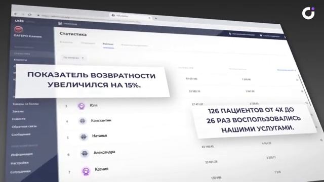 Лечебно-диагностический центр "Патеро Клиник"