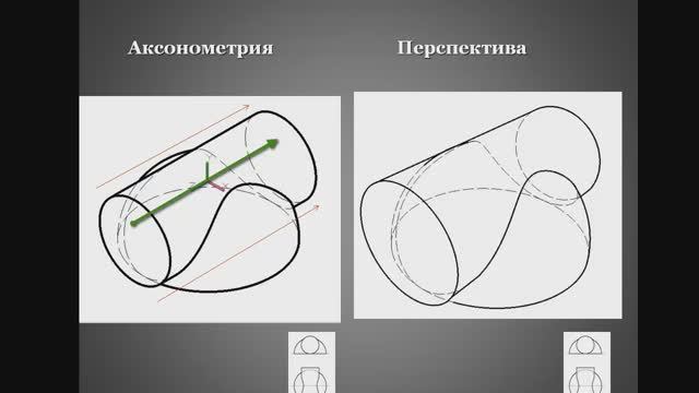 Аксонометрия и перспектива. Часть 1 _инженерная графика