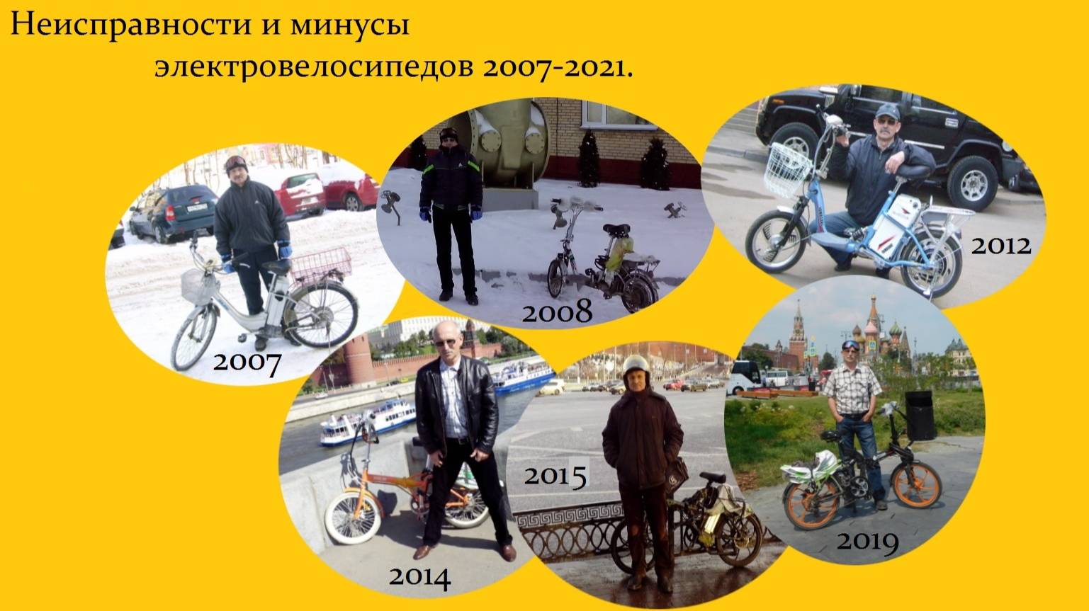 ЭЛЕКТРОВЕЛОСИПЕДЫ | Неисправности и минусы электровелосипедов 2007-2021.