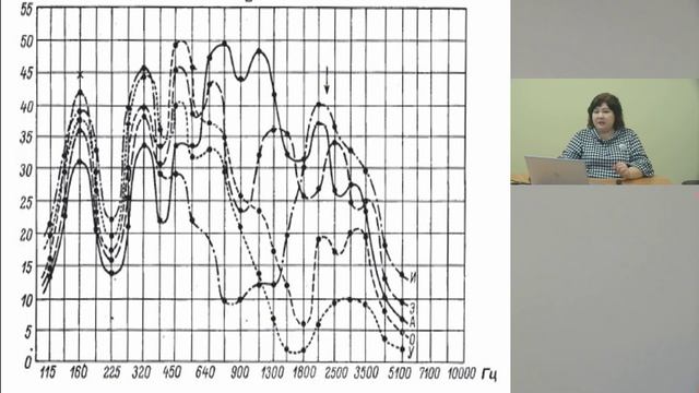 2030_кравец_стародубровская_3_2