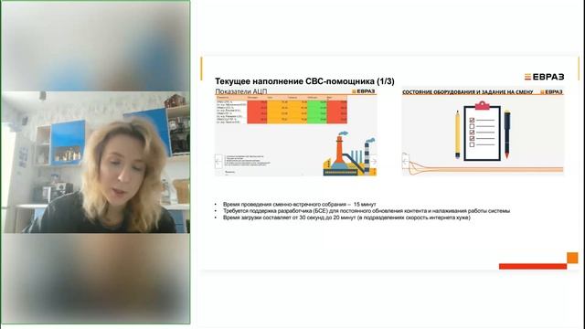 Защита итогового проекта Белова К. курс Мастер внутренних коммуникаций