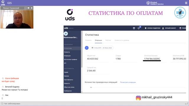 Ветеринарная клиника №1