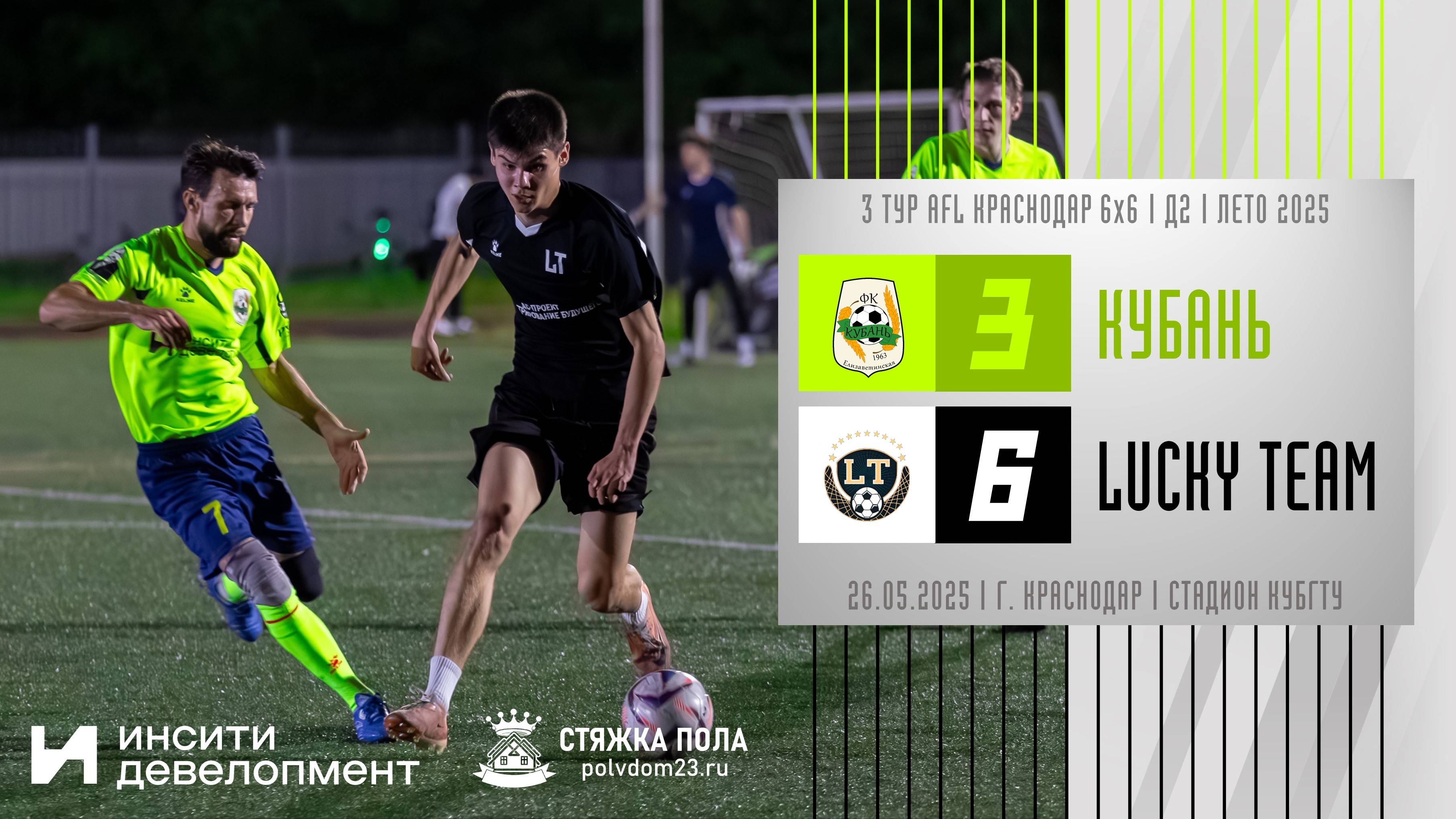 Кубань - Lucky team | 26.05.2025