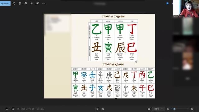 Фрагмент вебинара «Индивидуальные символы удачи». Пример карты с необходимостью в родовых корнях.