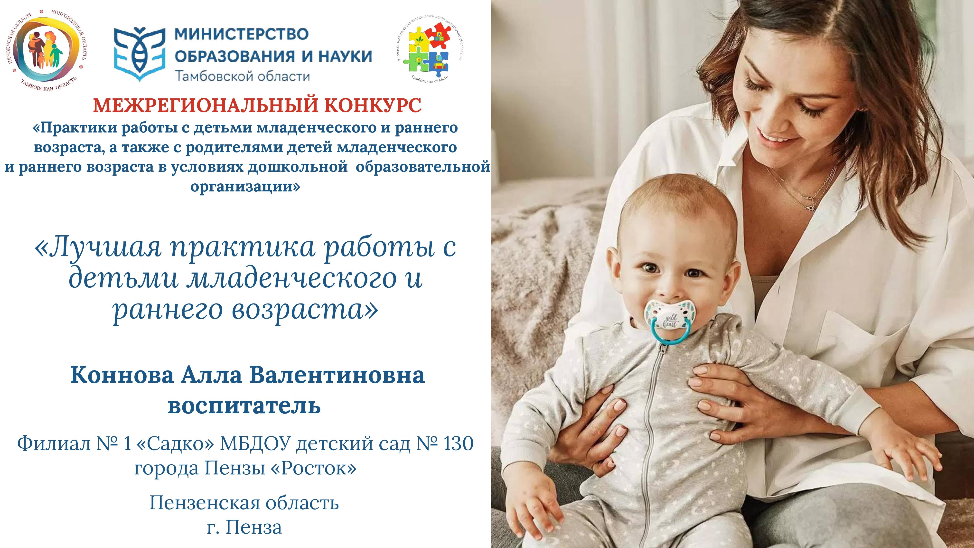 Коннова Алла Валентиновна