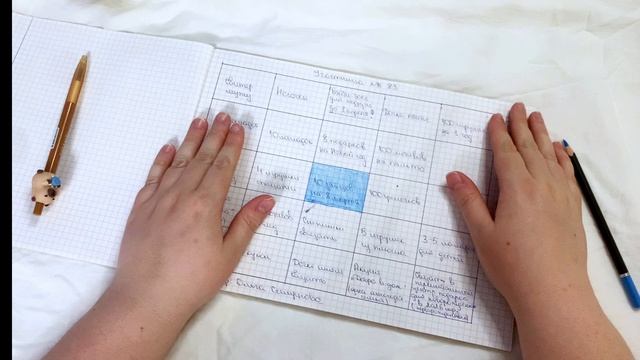 Отчет зимы #Бинго2025. Участница №83