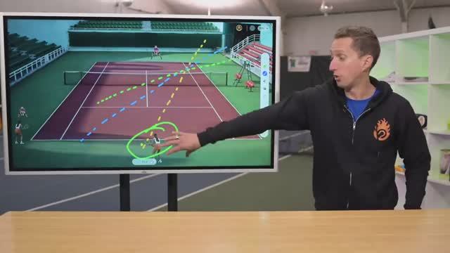 Как использовать углы в теннисе! Советы для победы на корте