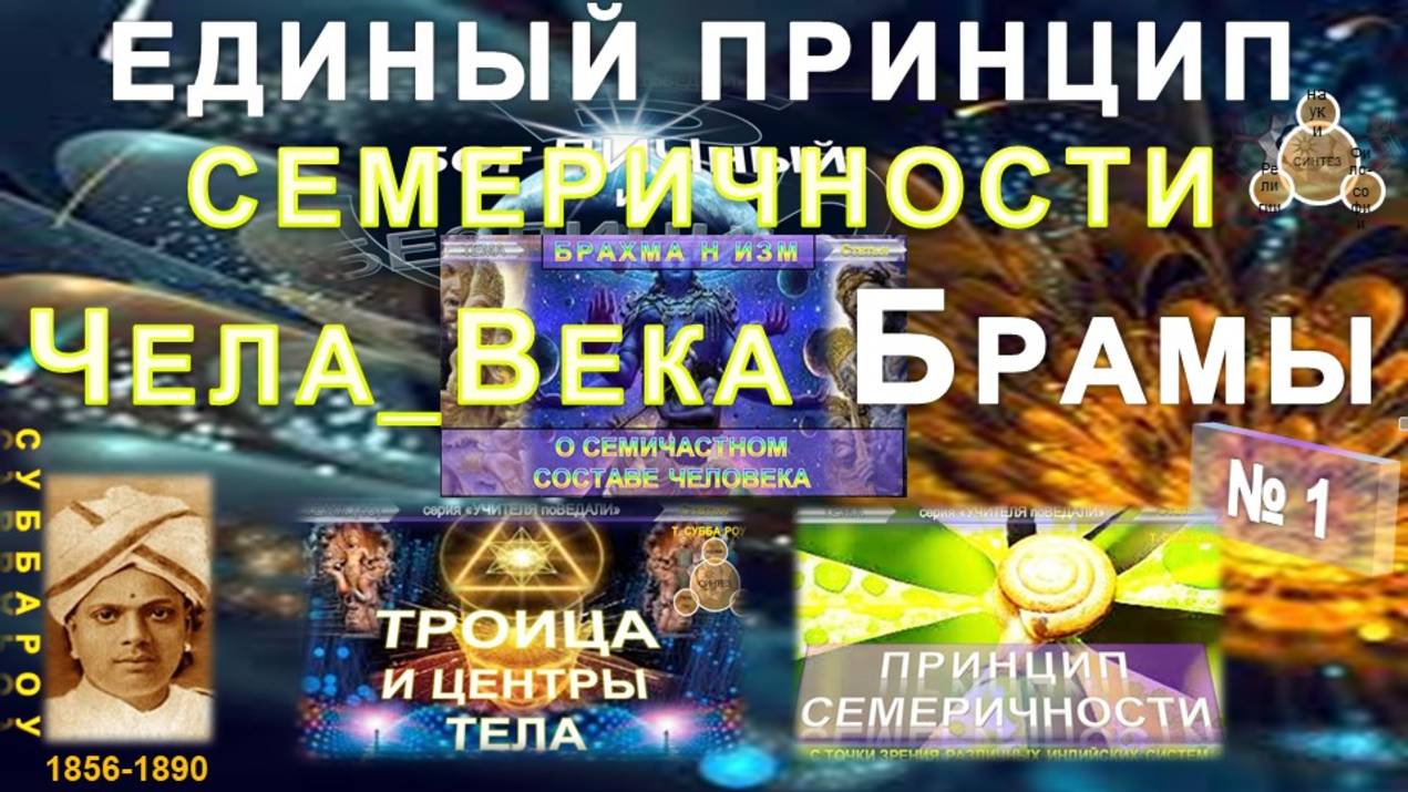(1) ЕДИНЫЙ ПРИНЦИП СЕМЕРИЧНОСТИ МАКРОКОСМА И МИКРОКОСМА ВСЕЛЕННОЙ И ЧЕЛОВЕКА -ЧЕЛА ВЕКА БРАМЫ -серия