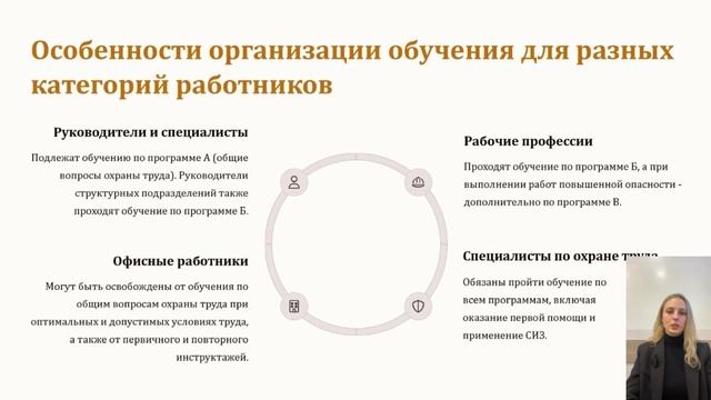 Вебинар Обучение по охране труда