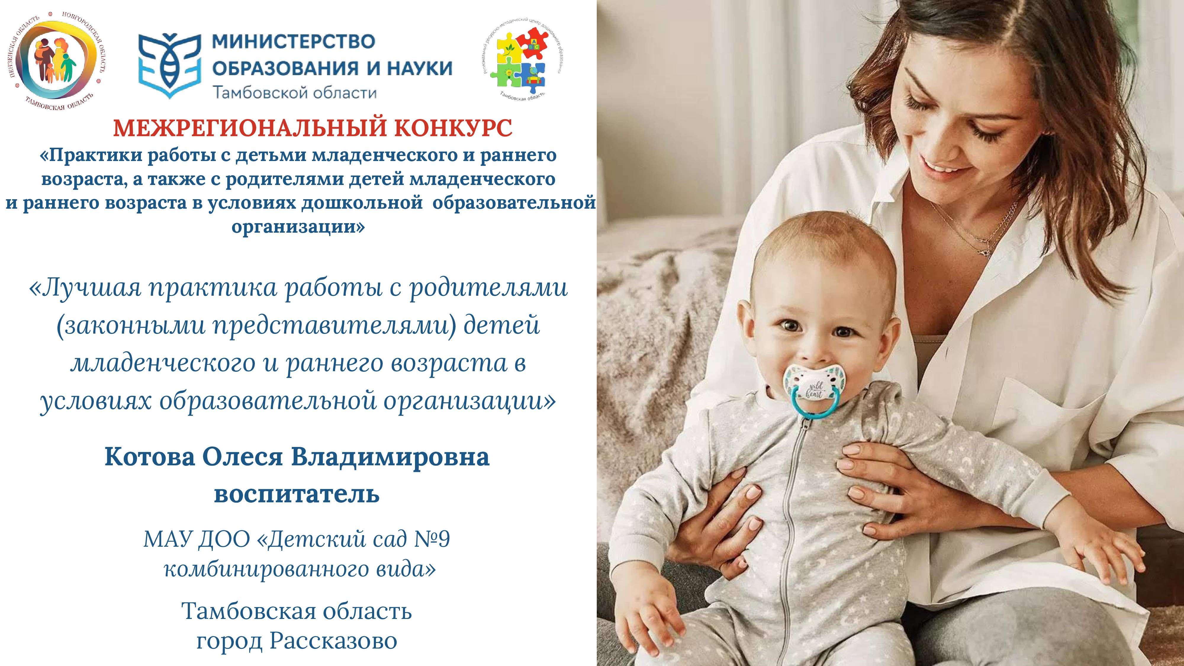 Котова Олеся Владимировна