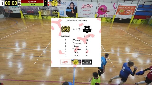 7. Арсенал - СТПН