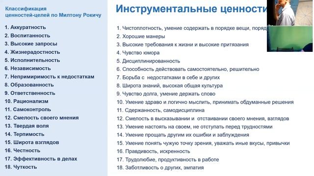 Школа спортивного интеллекта. Премьера.