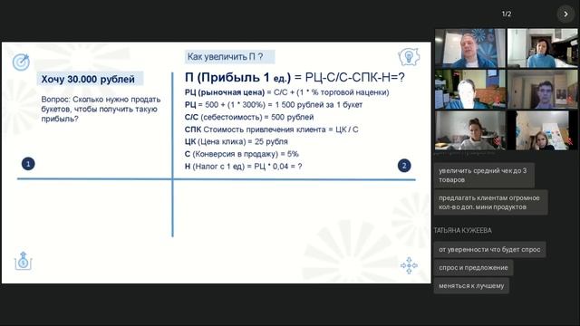 Акселератор самозанятости. Модуль 4 "Финансы"
