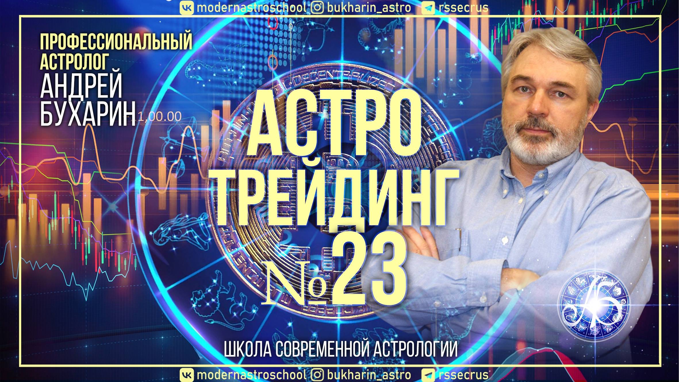Биткоин прогноз на июнь 2025 | Астротрейдинг # 23