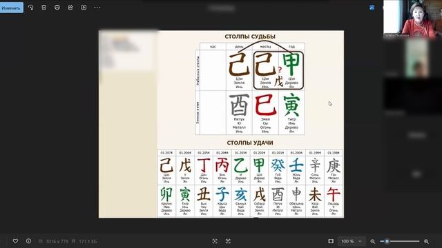 Фрагмент вебинара «Индивидуальные символы удачи». Управляющий бизнесом. Комбинация Друзей и Власти.