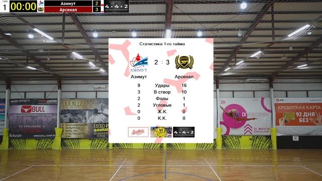 8. Азимут - Арсенал