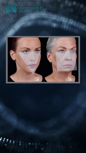 Как форма лица выдаёт возраст!