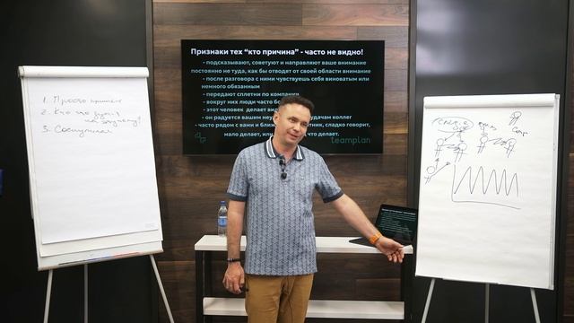 Признаки человека, который разрушает компанию?