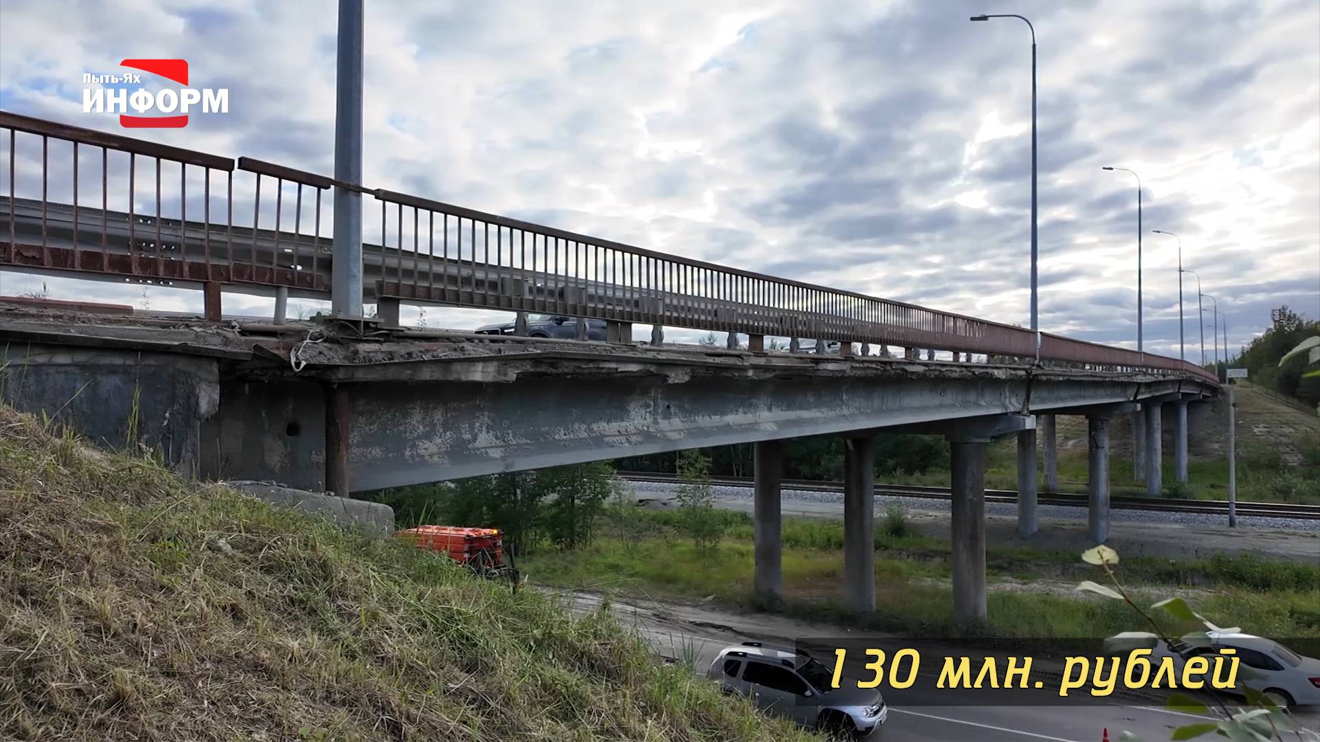 Бюджет для граждан